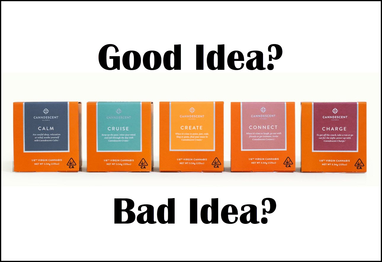 Is Canndescent Paving the Way for the Future of Cannabis Products?