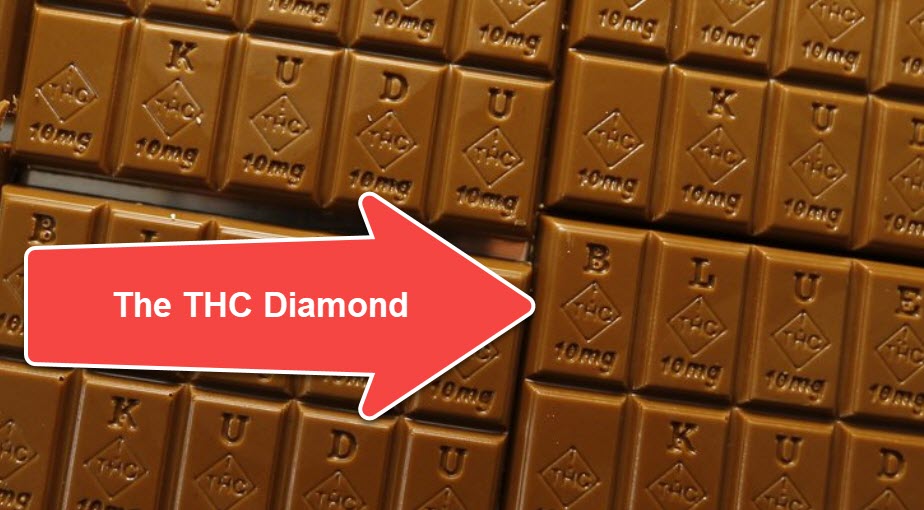 The THC Diamond - Keeping Kids Safe In Colorado